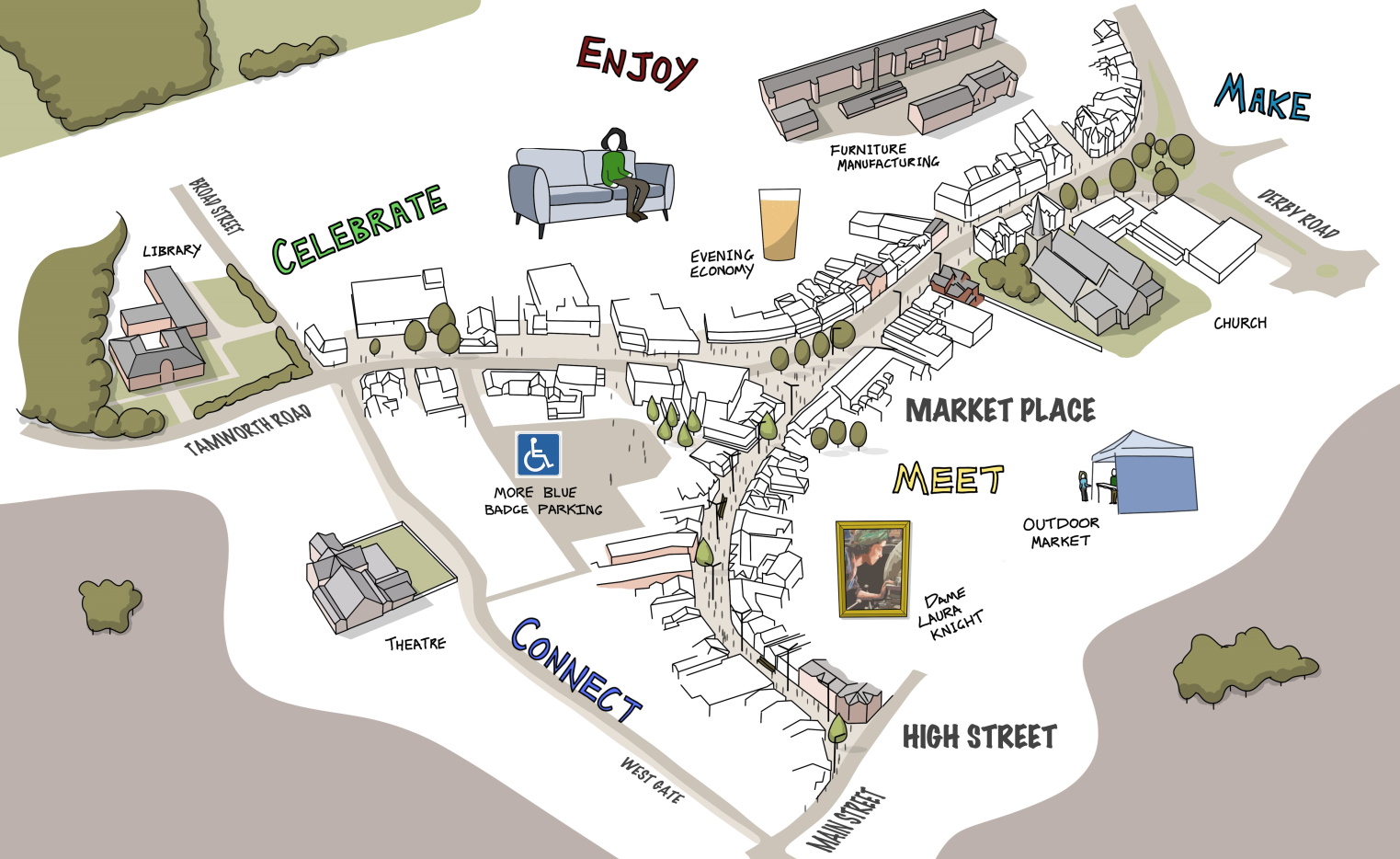 Long Eaton High Street and Tamworth Road Public Engagement